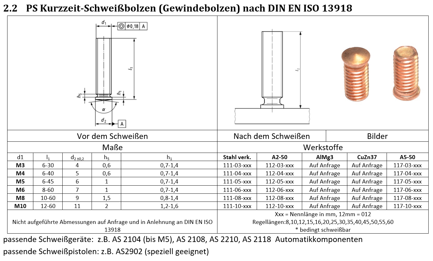 Kurzzeitbolzen Hubz ndung kurzzeitbolzen-hubz-ndung